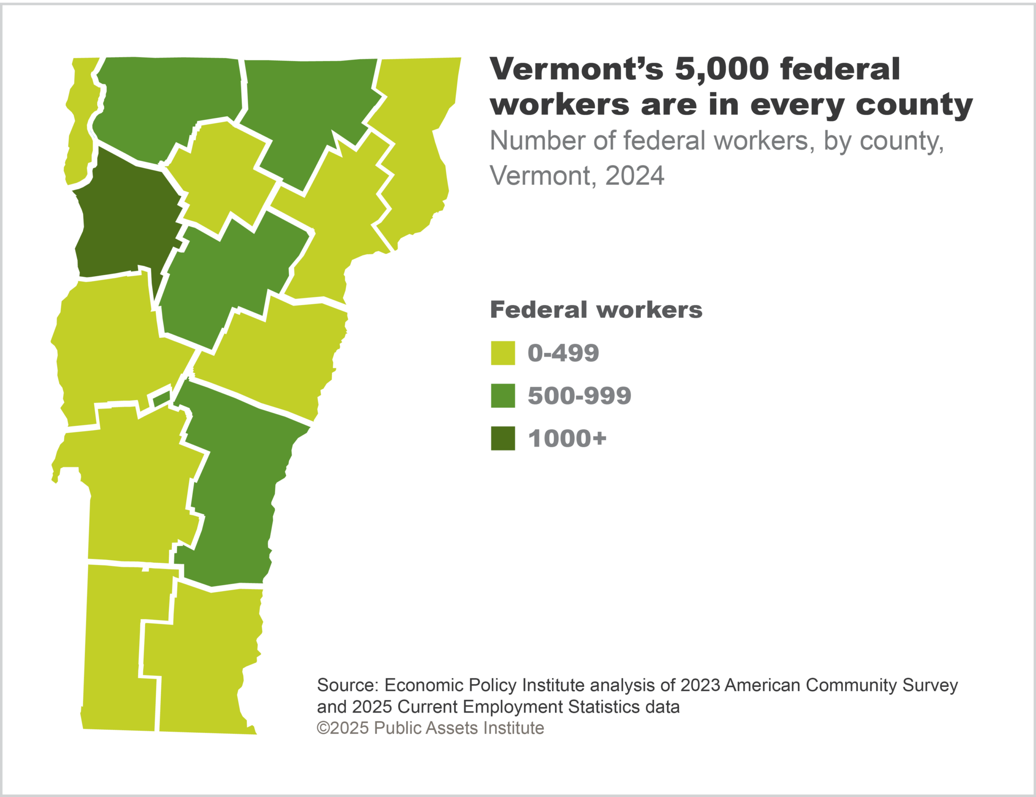 Resources for tracking federal policy changes